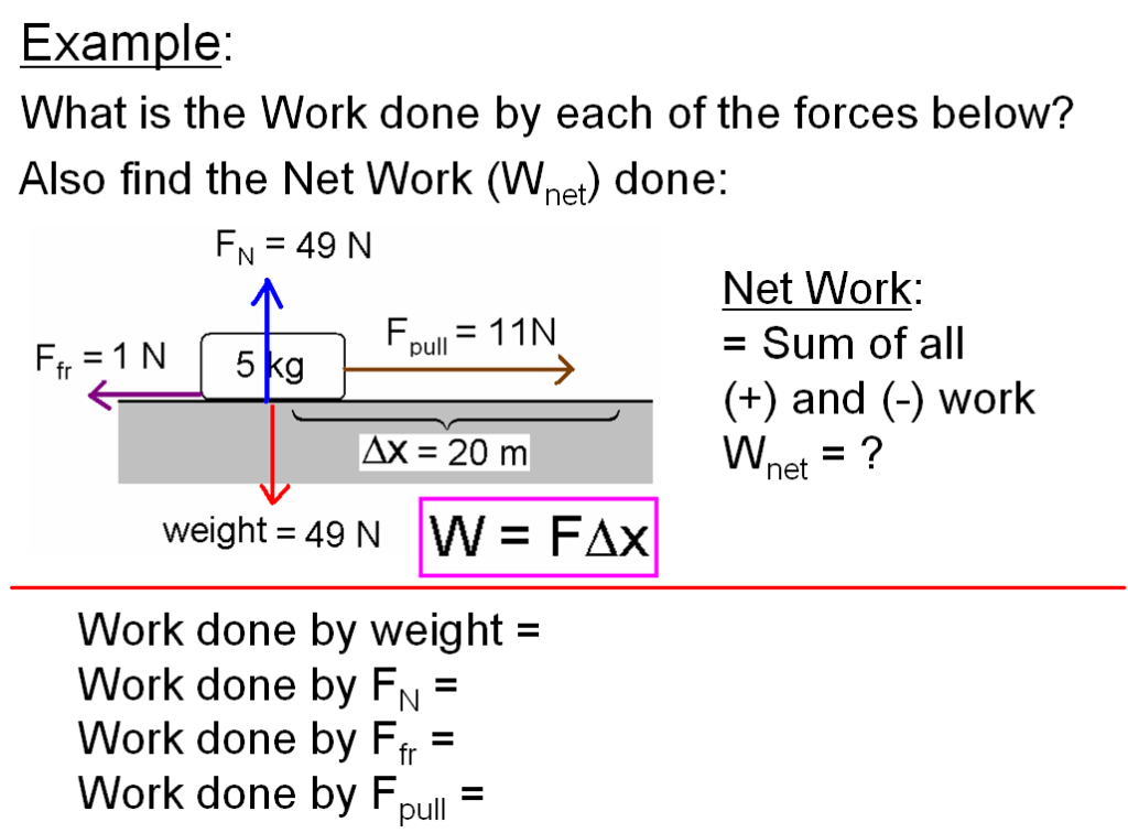 Work,Energy and Power – Physical Sciences Break 1.0