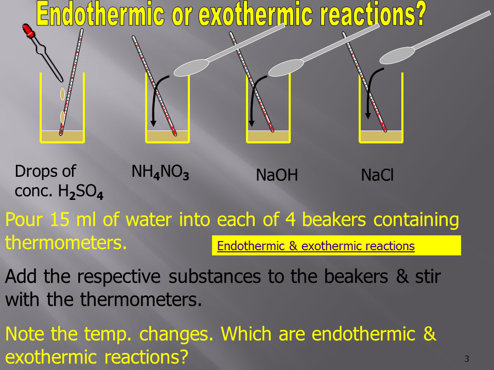 Understanding Aqueous Reactions: Key Types – Physical Sciences Break 1.0