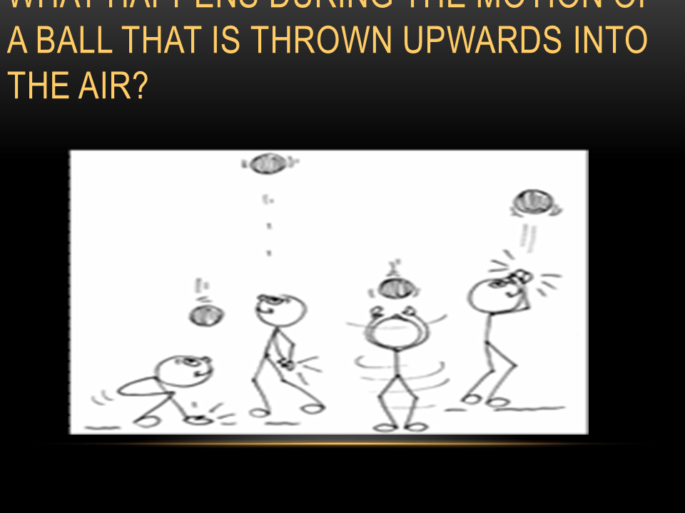 Grade 12 Vertical projectile motion – Physical Sciences Break 1.0