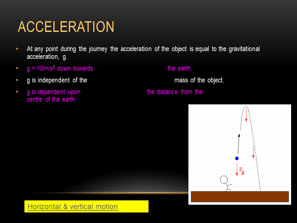 Grade 12 Vertical projectile motion – Physical Sciences Break 1.0