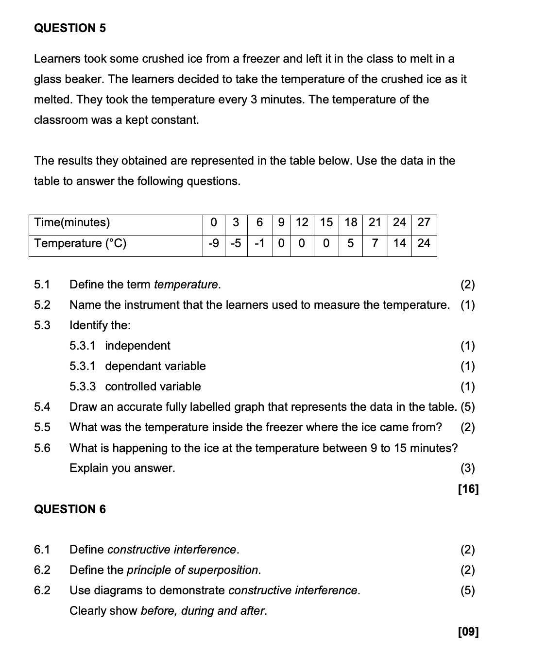Grade 10 questions – Physical Sciences Break 1.0